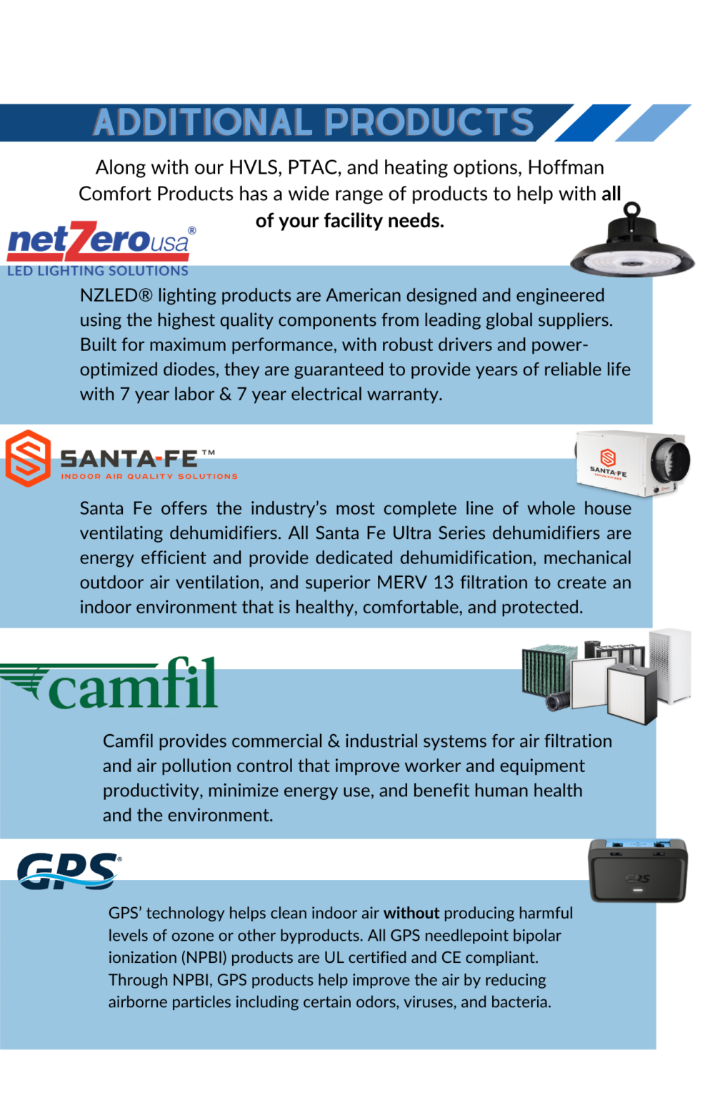 HCP Product Guide - Hoffman