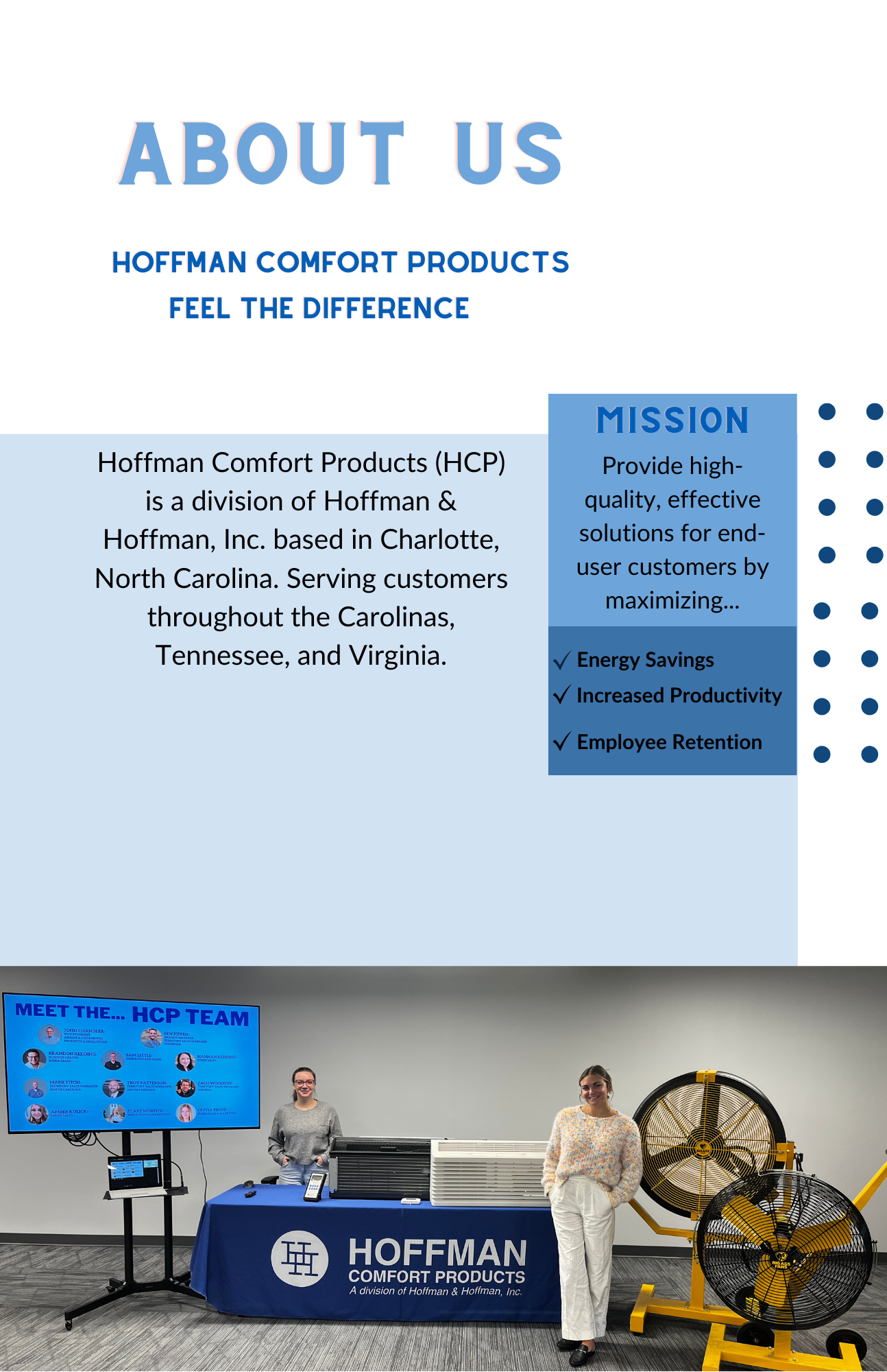 HCP Product Guide - Hoffman
