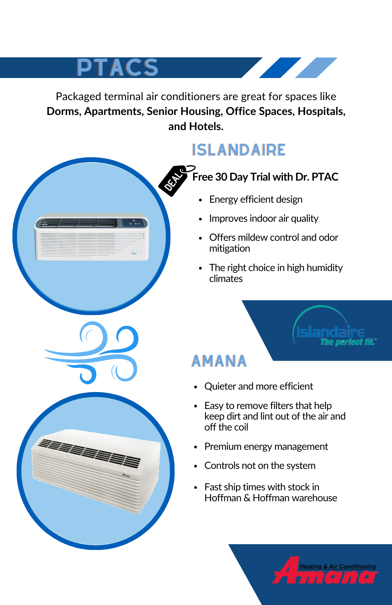 HCP Product Guide - Hoffman